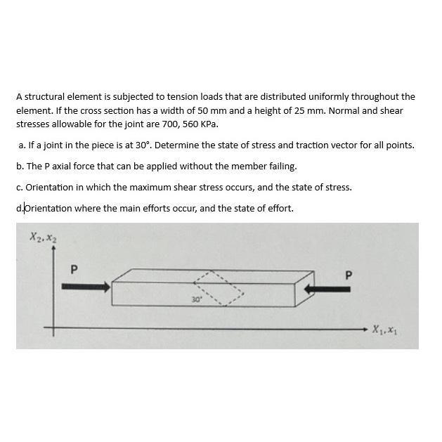 Solved A structural element is subjected to tension loads | Chegg.com