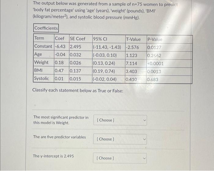Solved The output below was generated from a sample of n=75 | Chegg.com