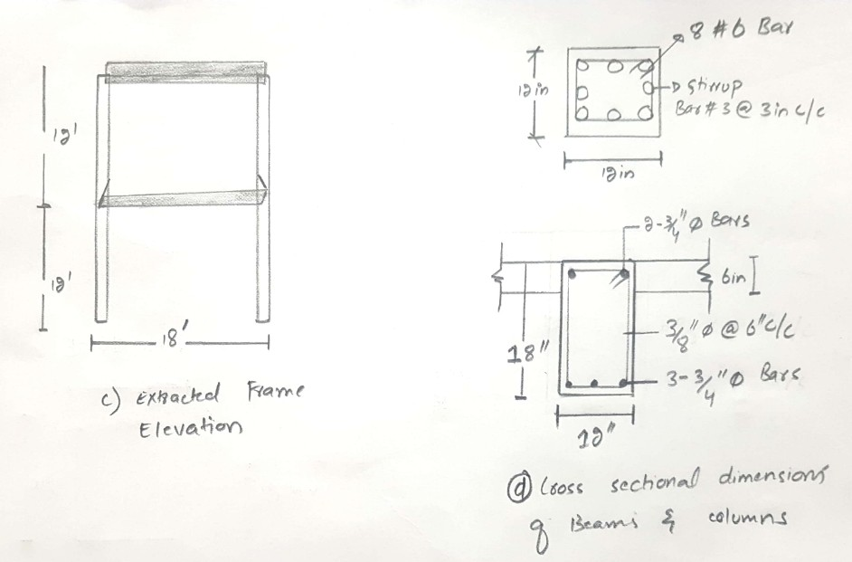 sorry Done by mistake !! Analyze the single bay two | Chegg.com