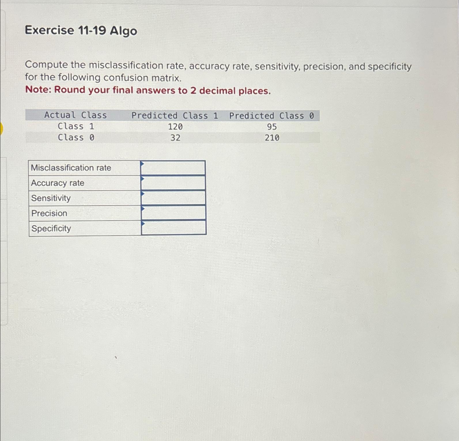 Solved Exercise 11-19 ﻿AlgoCompute the misclassification | Chegg.com