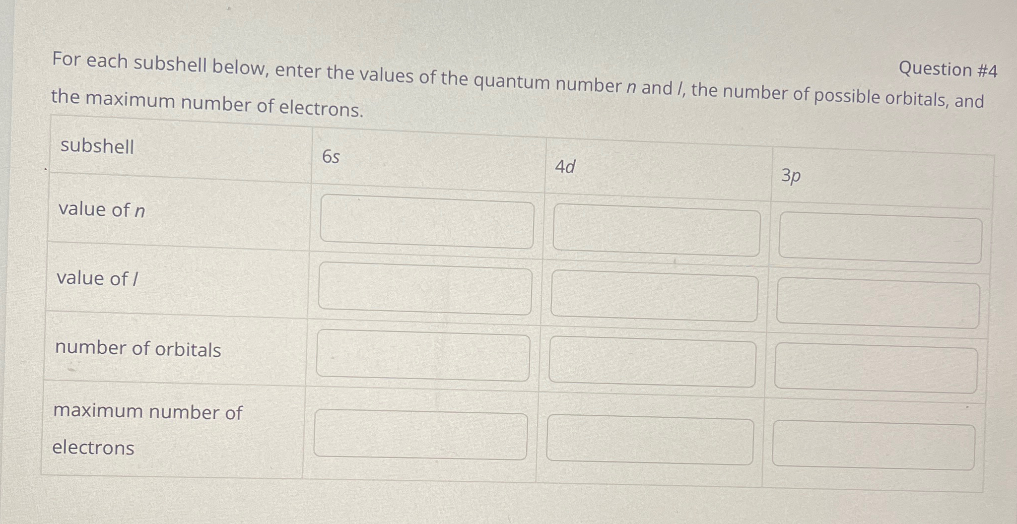 For each subshell below, enter the values of the | Chegg.com