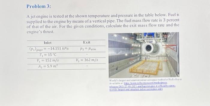 Solved A jet engine is tested at the shown temperature and | Chegg.com