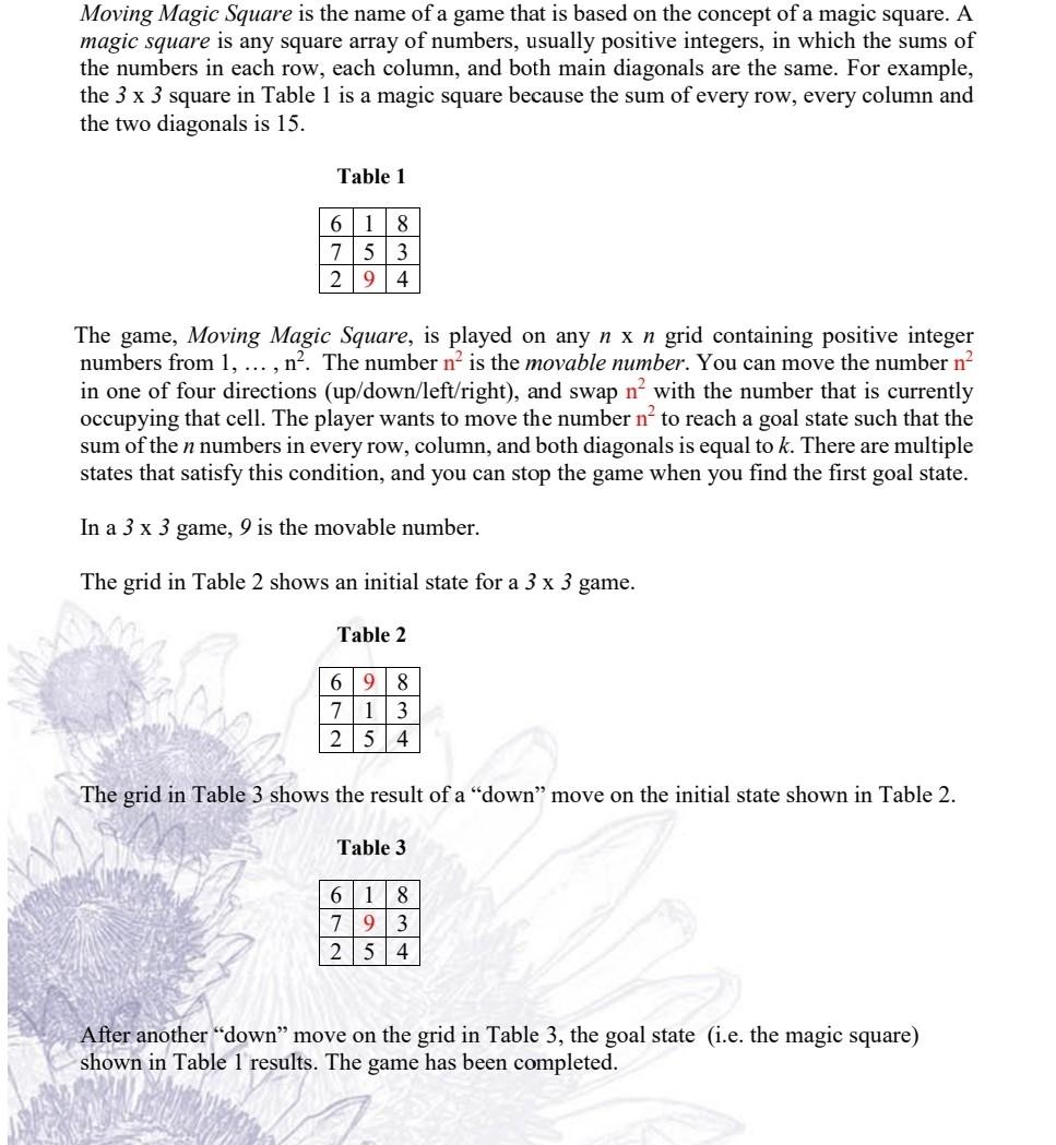 Solved Moving Magic Square is the name of a game that is | Chegg.com