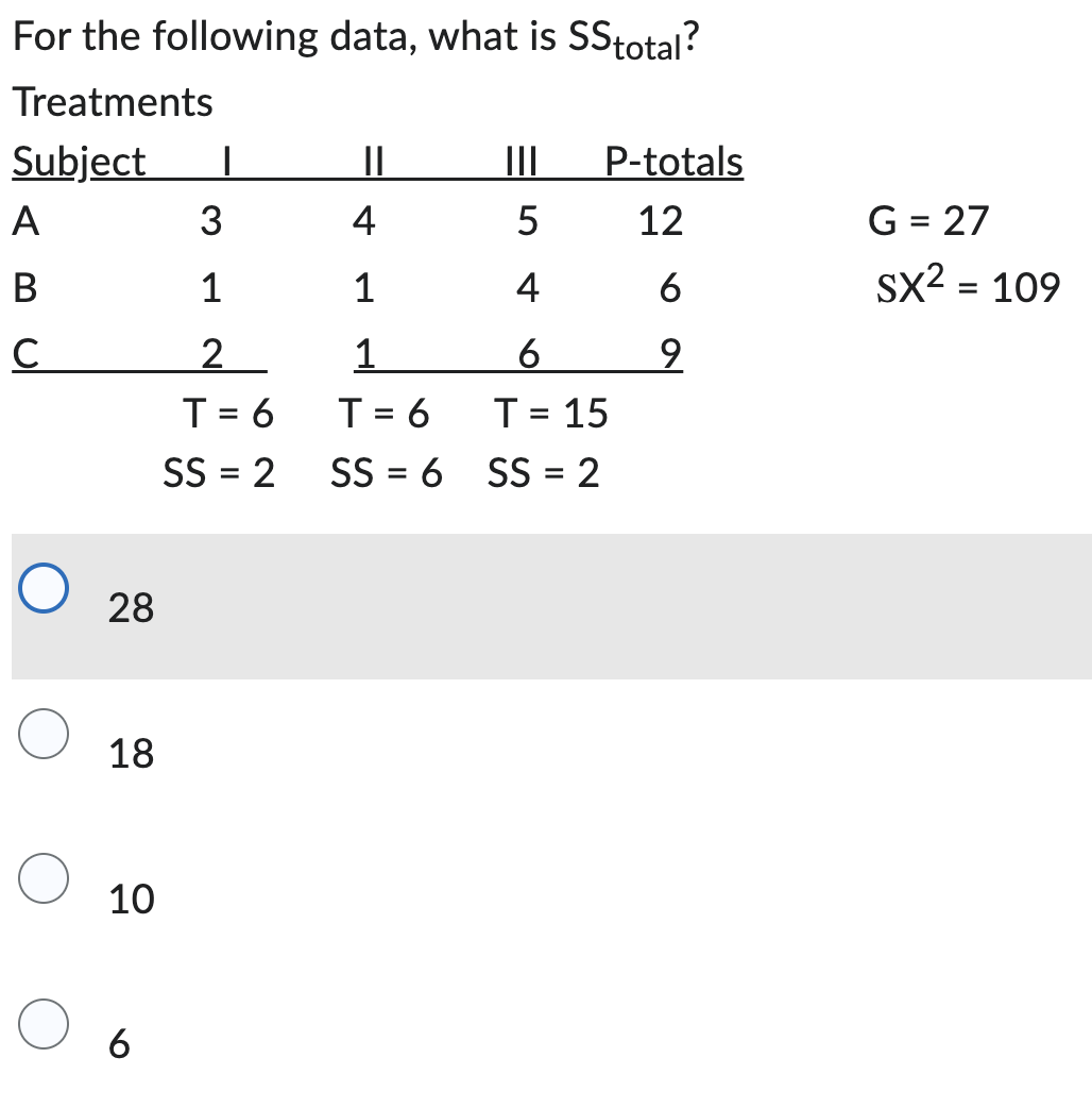 Solved For the following data, what is | Chegg.com