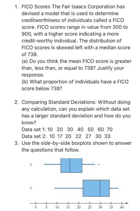 Solved 1. FICO Scores The Fair Isaacs Corporation has | Chegg.com