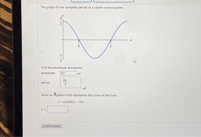 Solved The graph of one complete period of a cosine curve is | Chegg.com