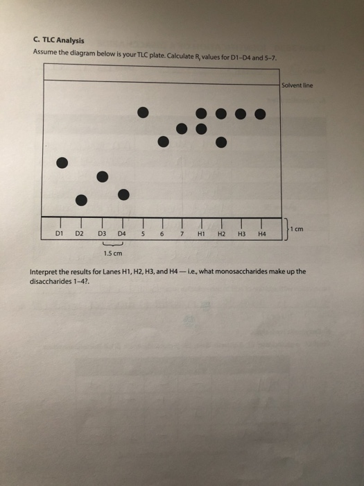 C. TLC Analysis Assume the diagram below is your TLC | Chegg.com