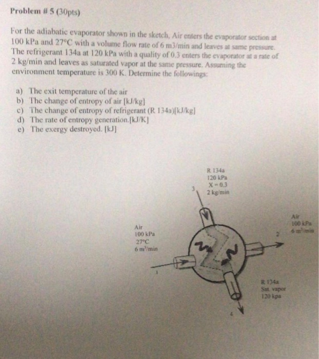 Solved Problem # 5 (30pts) For the adiabatic evaporator | Chegg.com