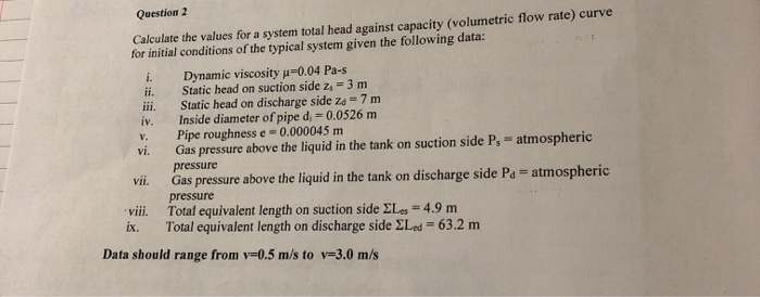 Solved Calculate the values for a system total head against | Chegg.com