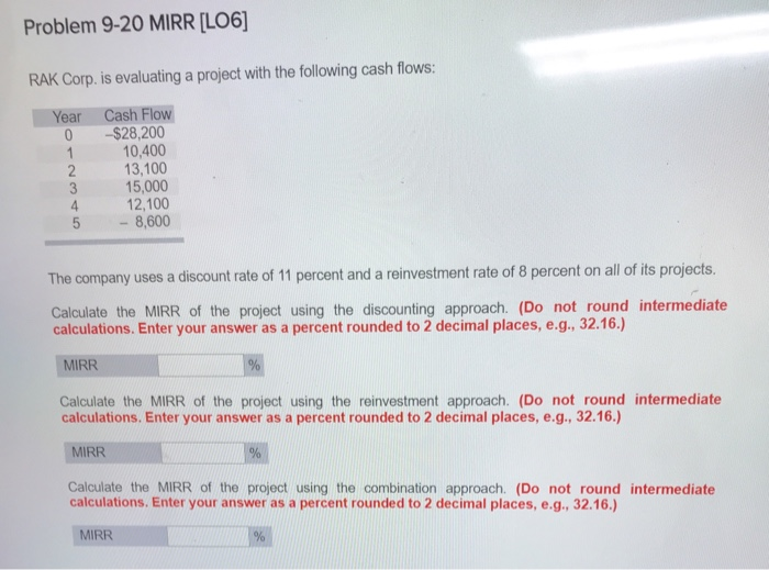 Solved Problem 9-20 MIRR (LO6] RAK Corp. is evaluating a | Chegg.com