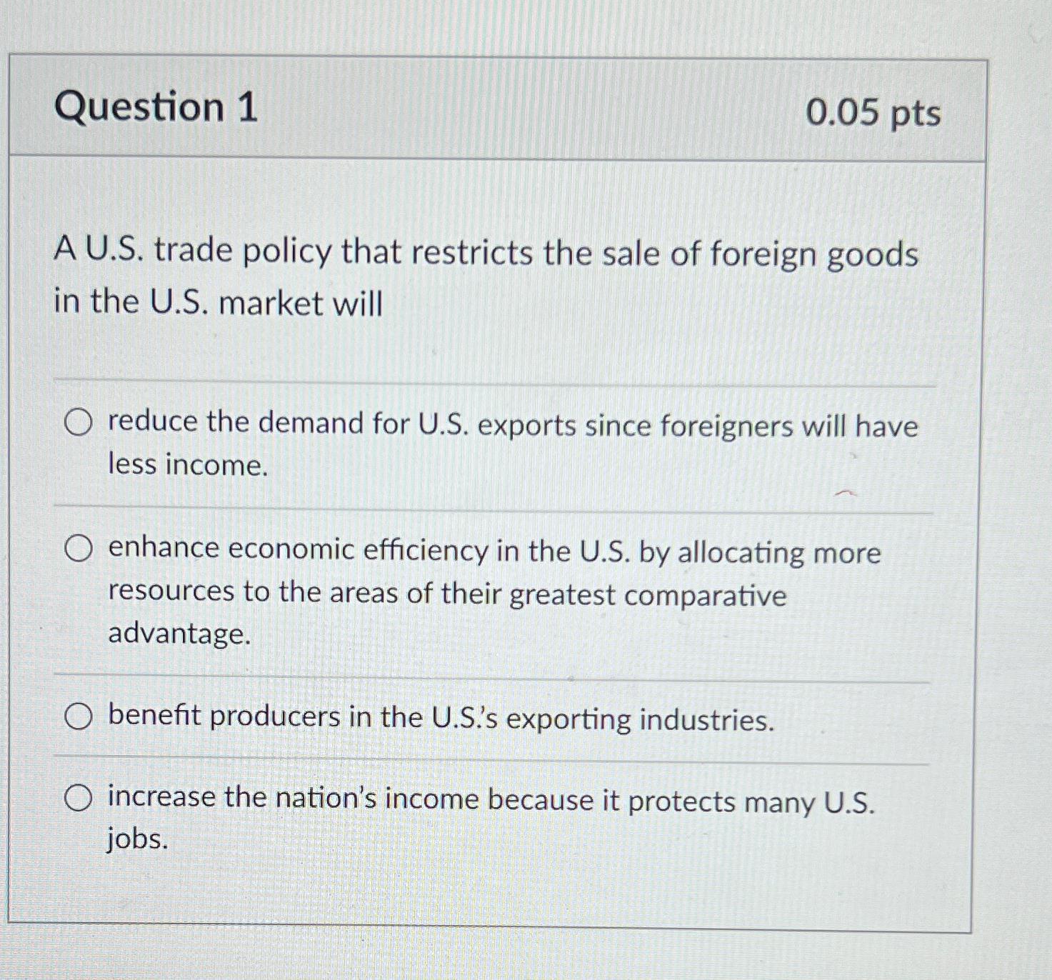 Solved Question 10.05ptsA U.S. ﻿trade policy that restricts | Chegg.com