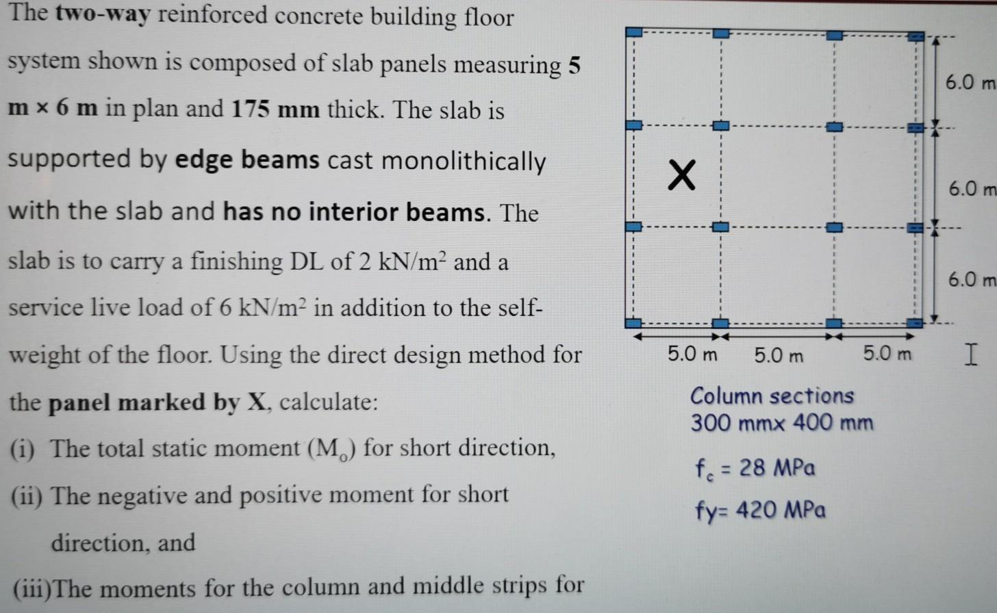 Solved The two-way reinforced concrete building floor system | Chegg.com