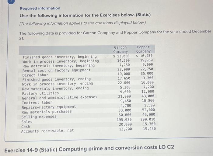 Solved Required information Use the following information | Chegg.com
