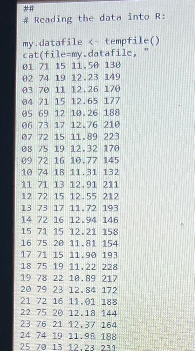 Reading the data into R :2. Look at the data | Chegg.com