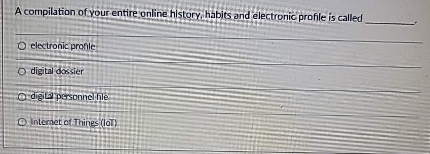 Solved A compilation of your entire online history, habits | Chegg.com