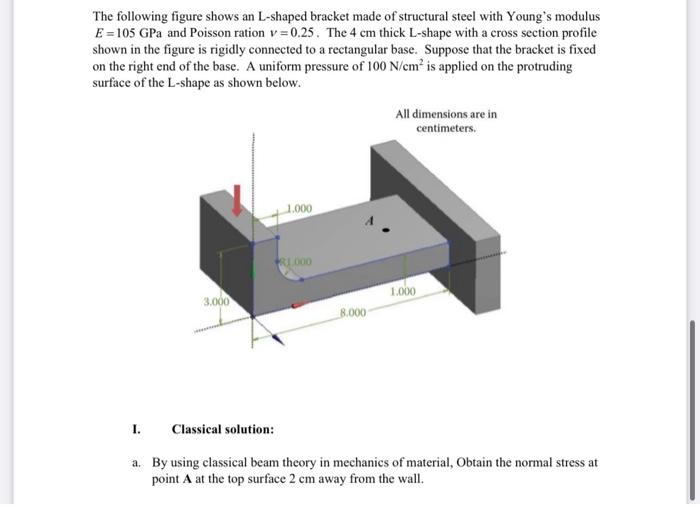 Solved The following figure shows an L-shaped bracket made | Chegg.com