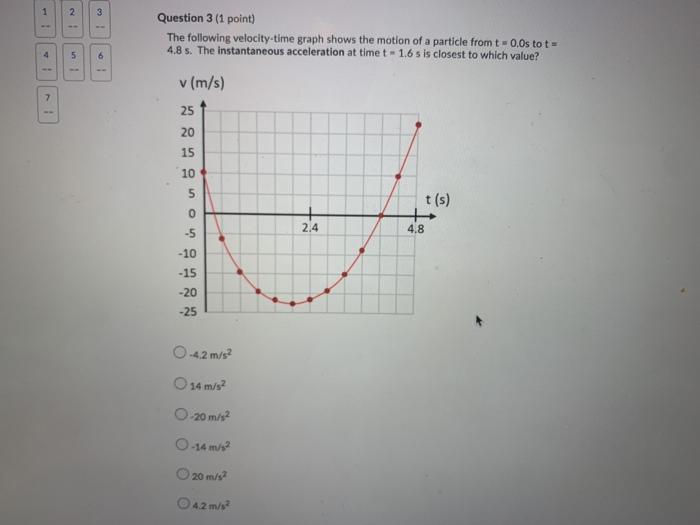 Solved 2 3 Question 3 (1 point) The following velocity-time | Chegg.com