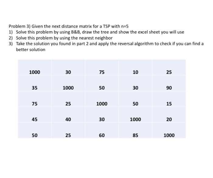 Solved Problem 3) Given the next distance matrix for a TSP | Chegg.com