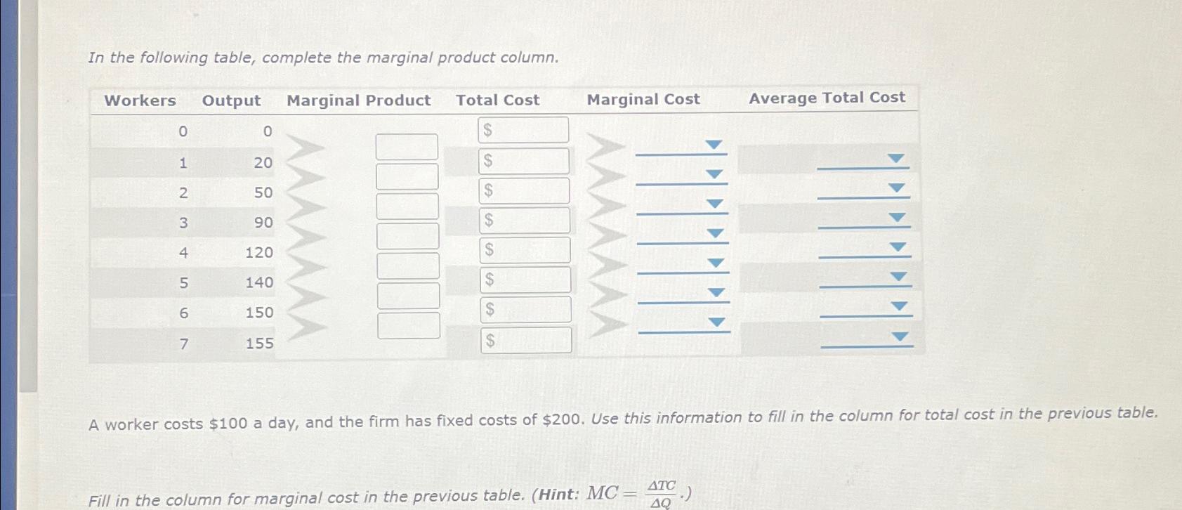 Solved In the following table, complete the marginal product | Chegg.com