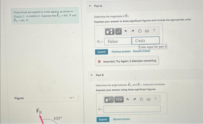 Solved Three forces are applied to a tree sapling, as shown | Chegg.com
