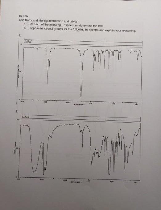Solved IR Lab Use Karty and Mohrig information and tables. | Chegg.com