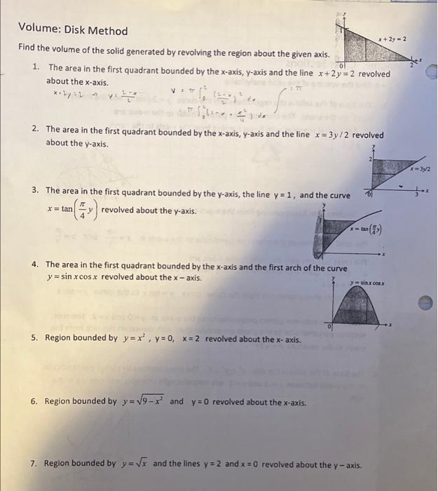 Solved *+ 2y - 2 Volume: Disk Method Find the volume of the | Chegg.com