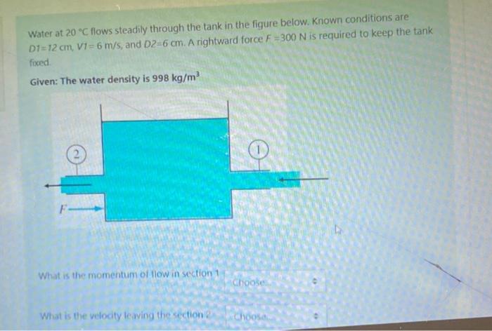Solved Water at 20 °C flows steadily through the tank in the | Chegg.com