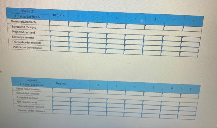 Solved A table is assembled using three components, as shown | Chegg.com
