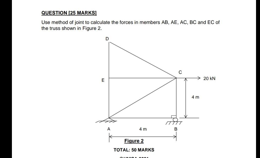 Solved QUESTION (25 MARKSI Use method of joint to calculate | Chegg.com