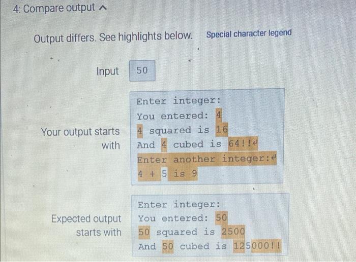 Solved Enter integer: 4 You entered: 4 (2) Extend to output | Chegg.com