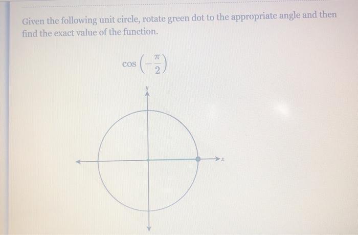 Solved Given the following unit circle, rotate green dot to | Chegg.com