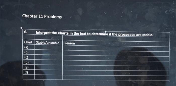 Solved \begin{tabular}{lll} \hline & One data point out, | Chegg.com