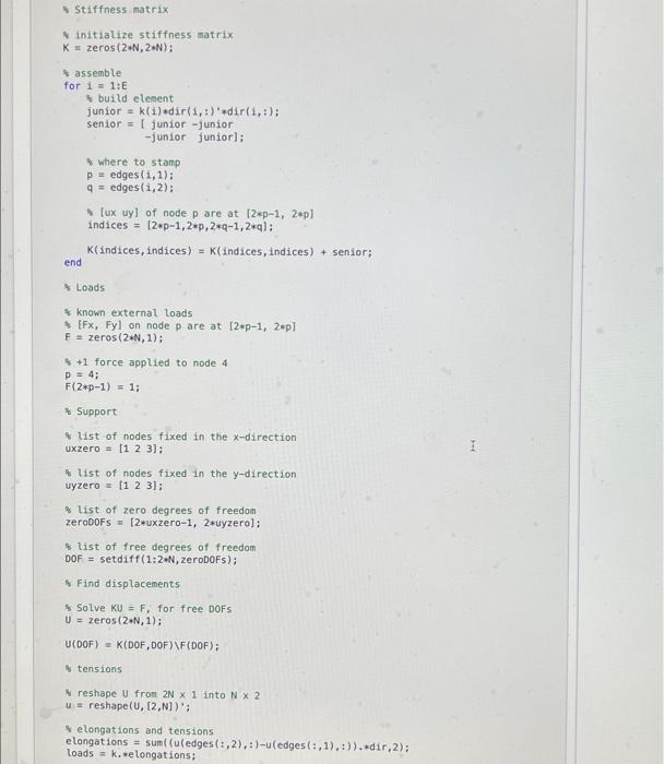 Solved i need to design a truss with the given materials in | Chegg.com
