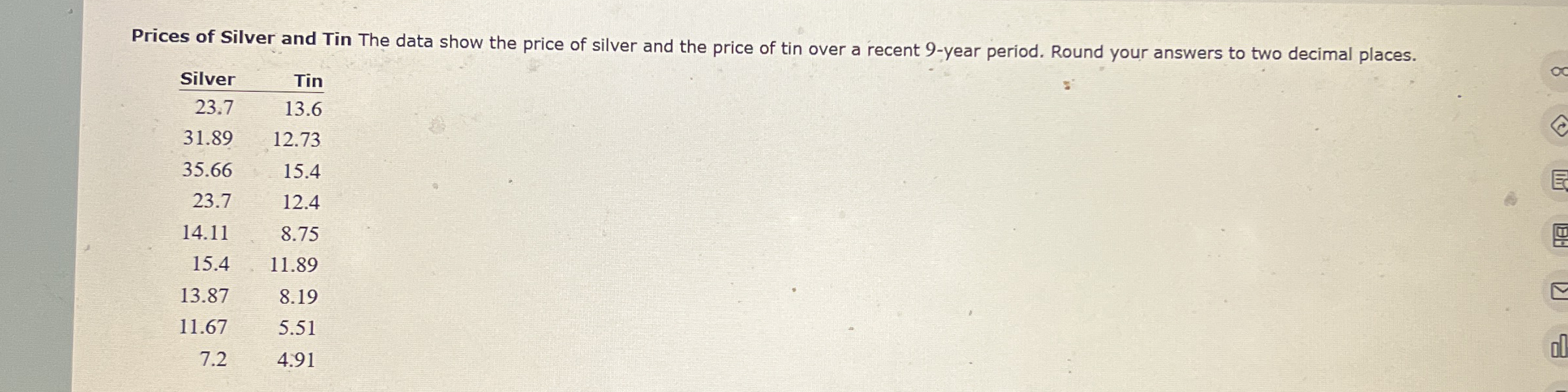 Solved Prices of Silver and Tin The data show the price of | Chegg.com