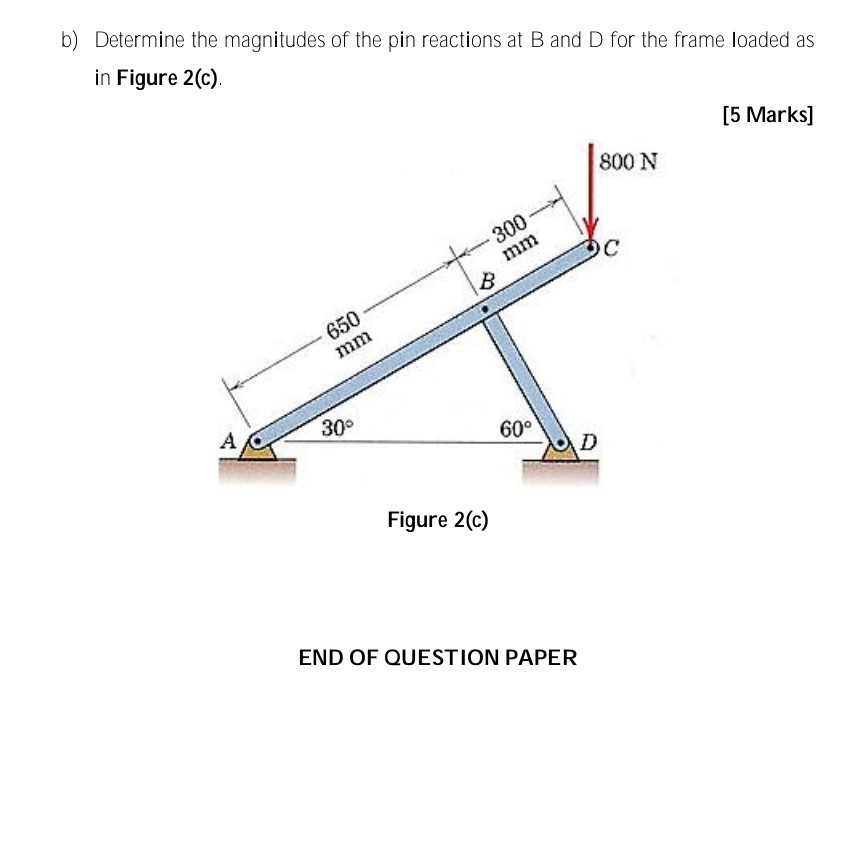 Solved b) Determine the magnitudes of the pin reactions at B | Chegg.com