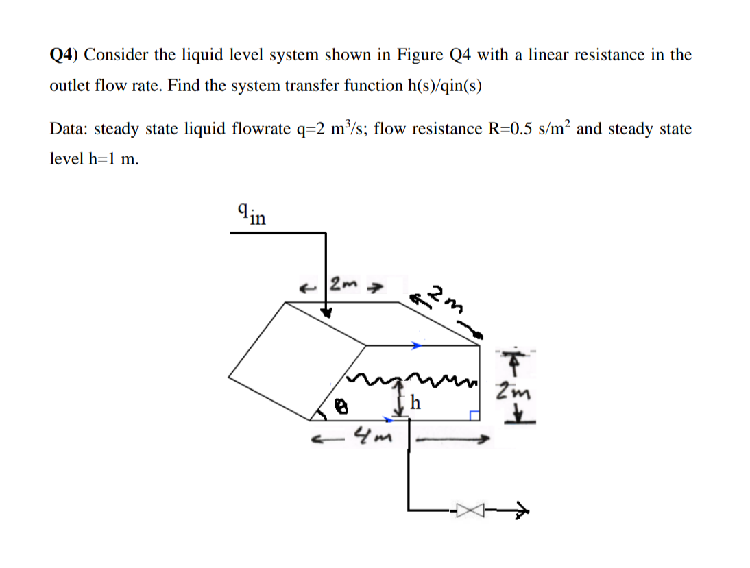 Solved Q4) Consider the liquid level system shown in Figure | Chegg.com