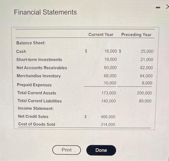 Solved Financial Statements More info | Chegg.com