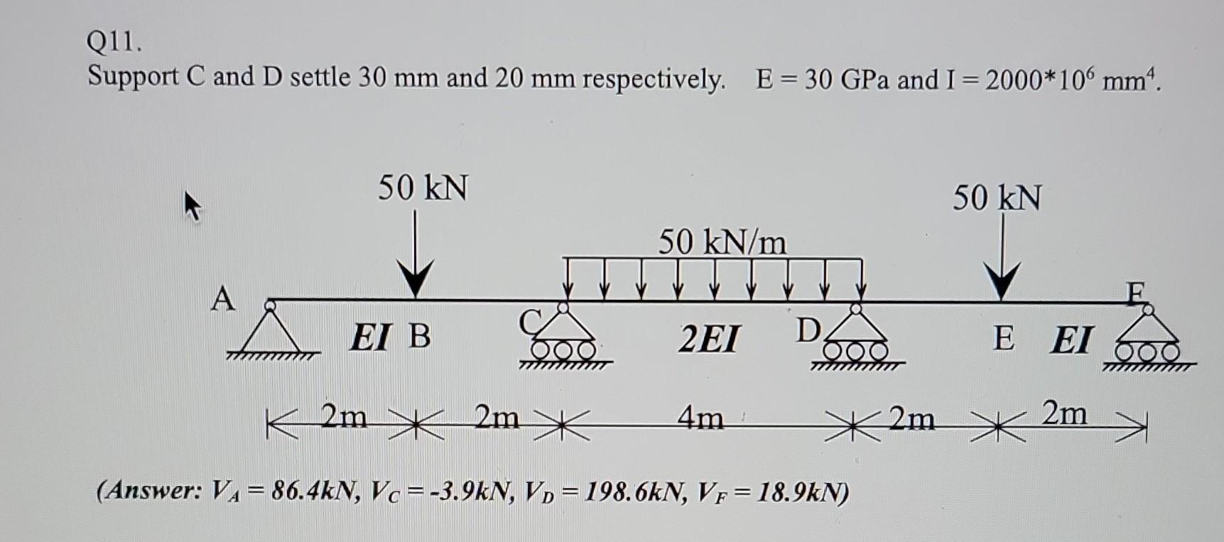 Solved Q11. Support C and D settle \\( 30 \\mathrm{~mm} \\) | Chegg.com
