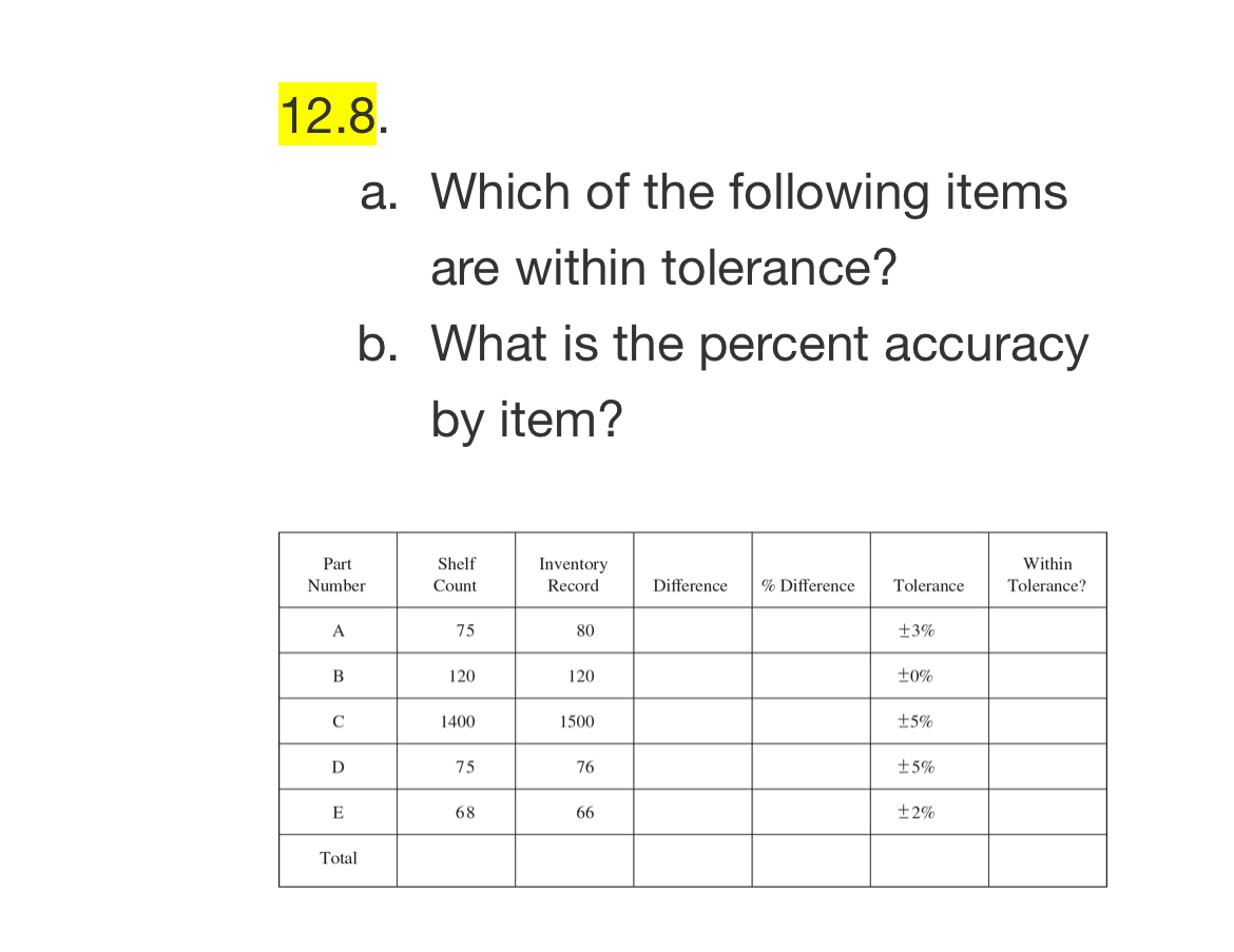 Solved 12.8.a. ﻿Which of the following items are within | Chegg.com