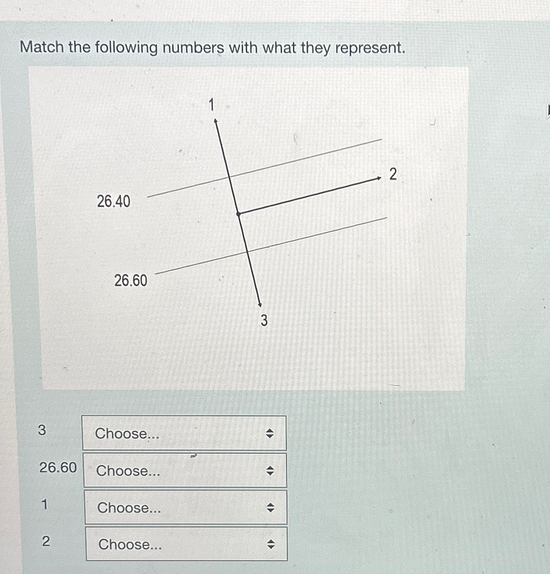 Match the following numbers with what they | Chegg.com