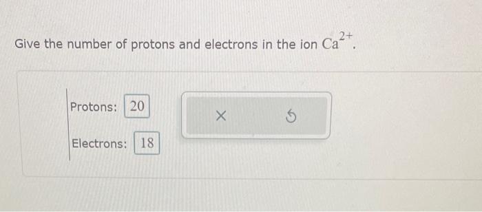 Solved Give the number of protons and electrons in the ion | Chegg.com