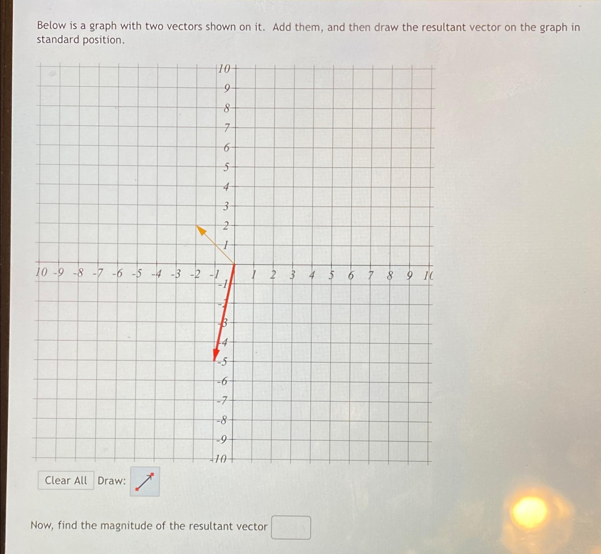 Solved Below is a graph with two vectors shown on it. ﻿Add | Chegg.com