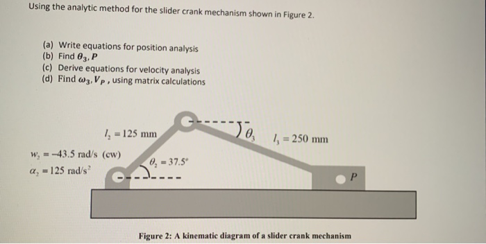 Solved Using the analytic method for the slider crank | Chegg.com