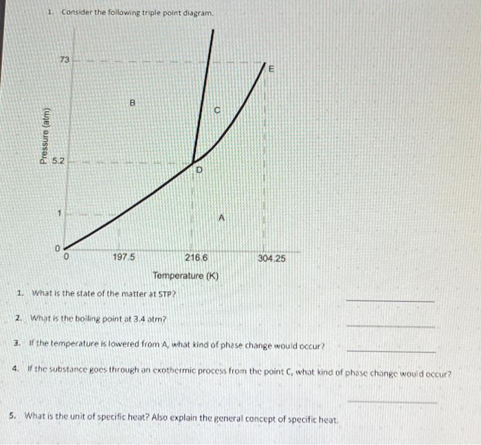 Solved 1. Consider the following triple point diagram. 1. | Chegg.com