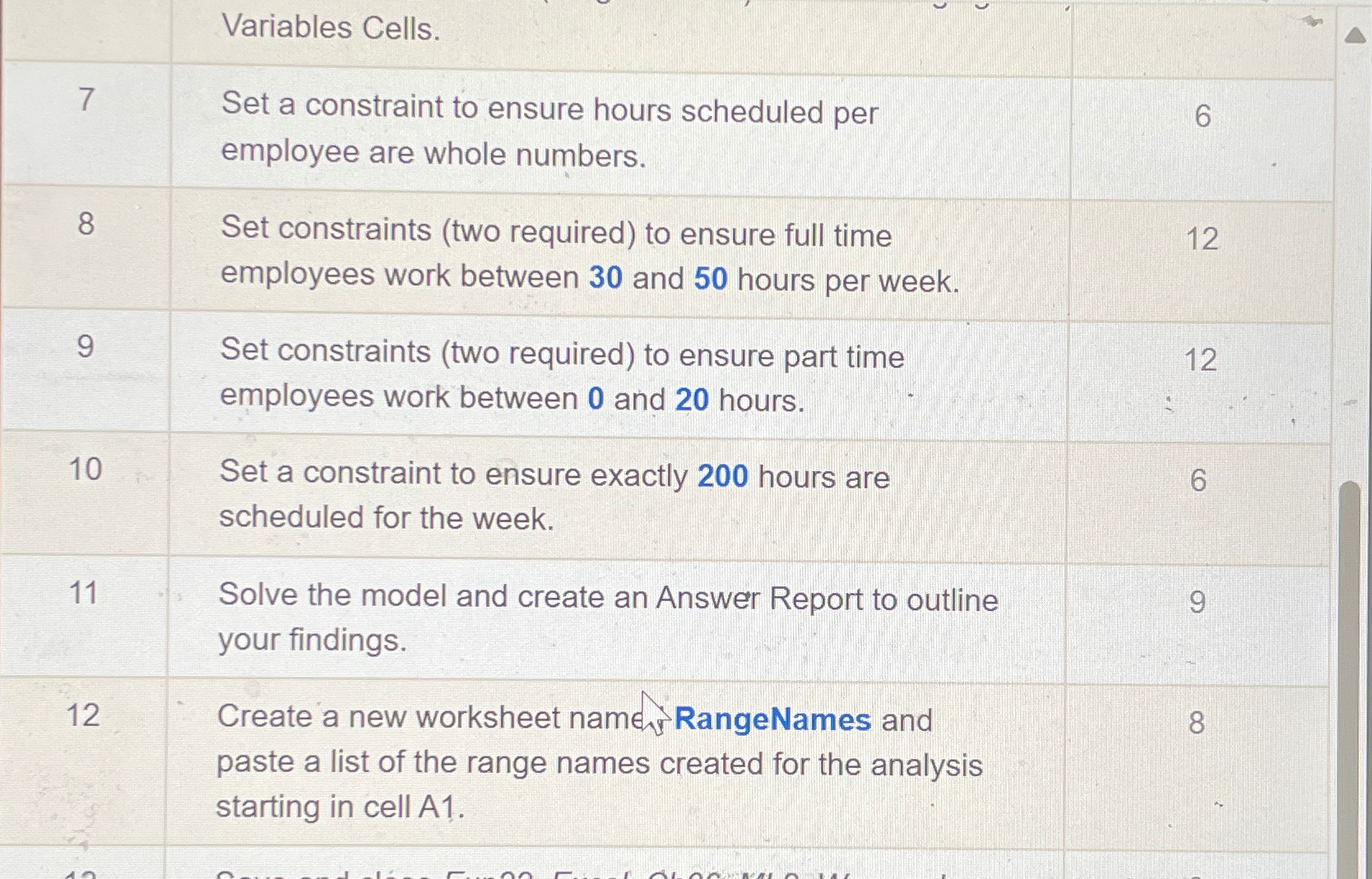 Solved Variables Cells.Set a constraint to ensure hours | Chegg.com