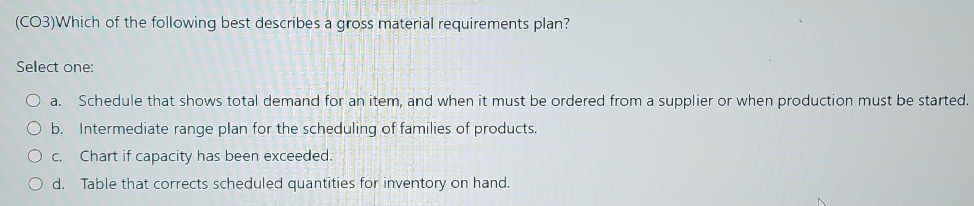 Solved (CO3)Which of the following best describes a gross | Chegg.com