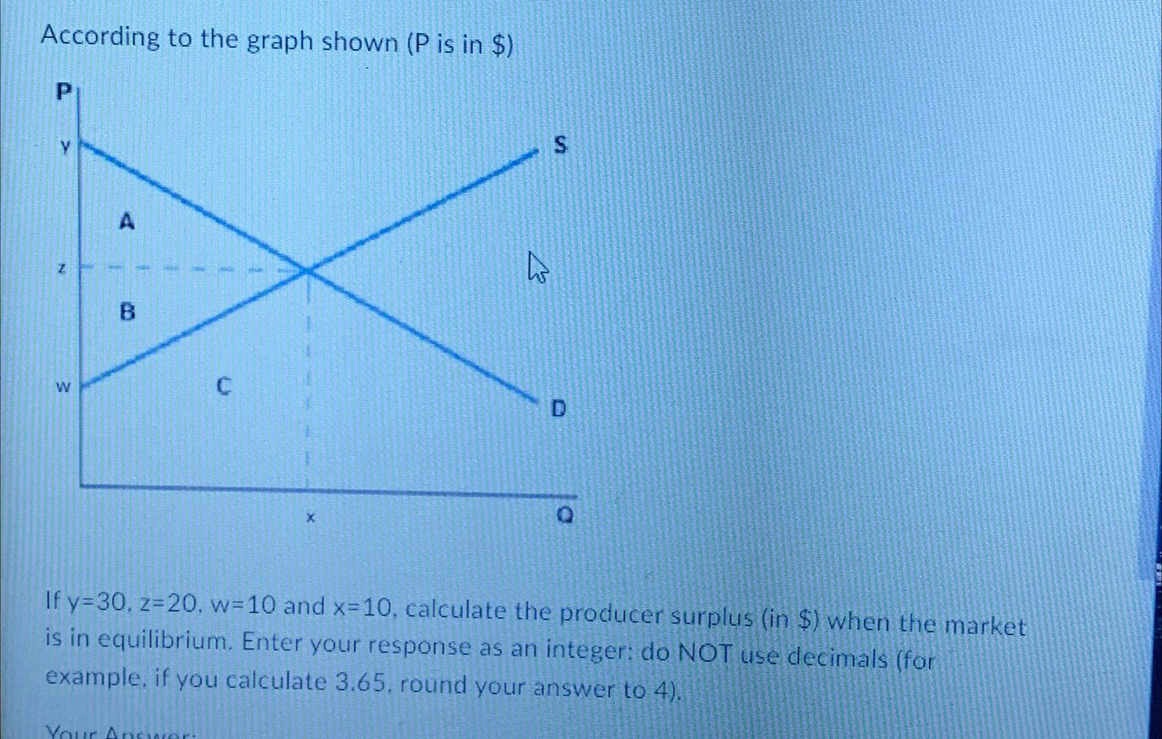 Solved According to the graph shown ( P ﻿is in $)If | Chegg.com