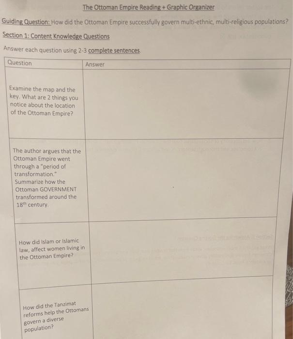 The Ottoman Empire Reading + Graphic Organizer | Chegg.com