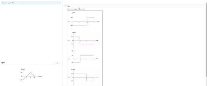 Solved Select the graph of Ex versus x | Chegg.com