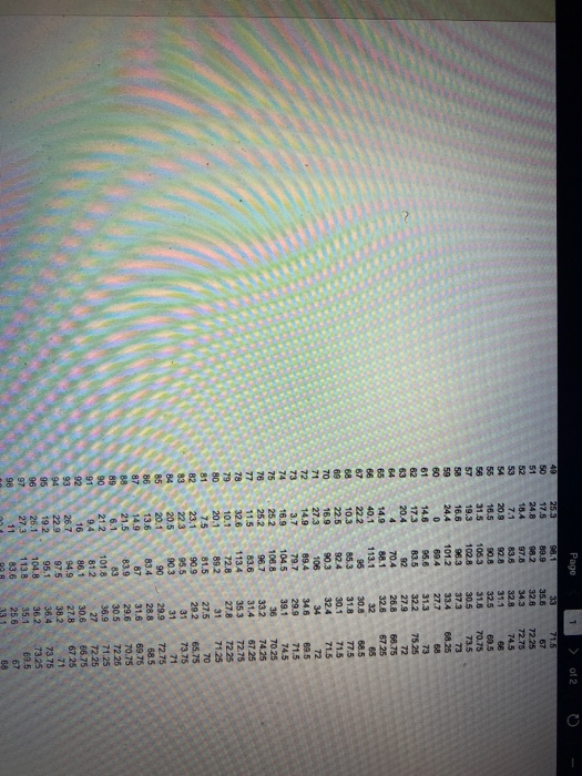 Solved PCT fat abdomen bloeps height 75 24.8 108.5 33.7 | Chegg.com